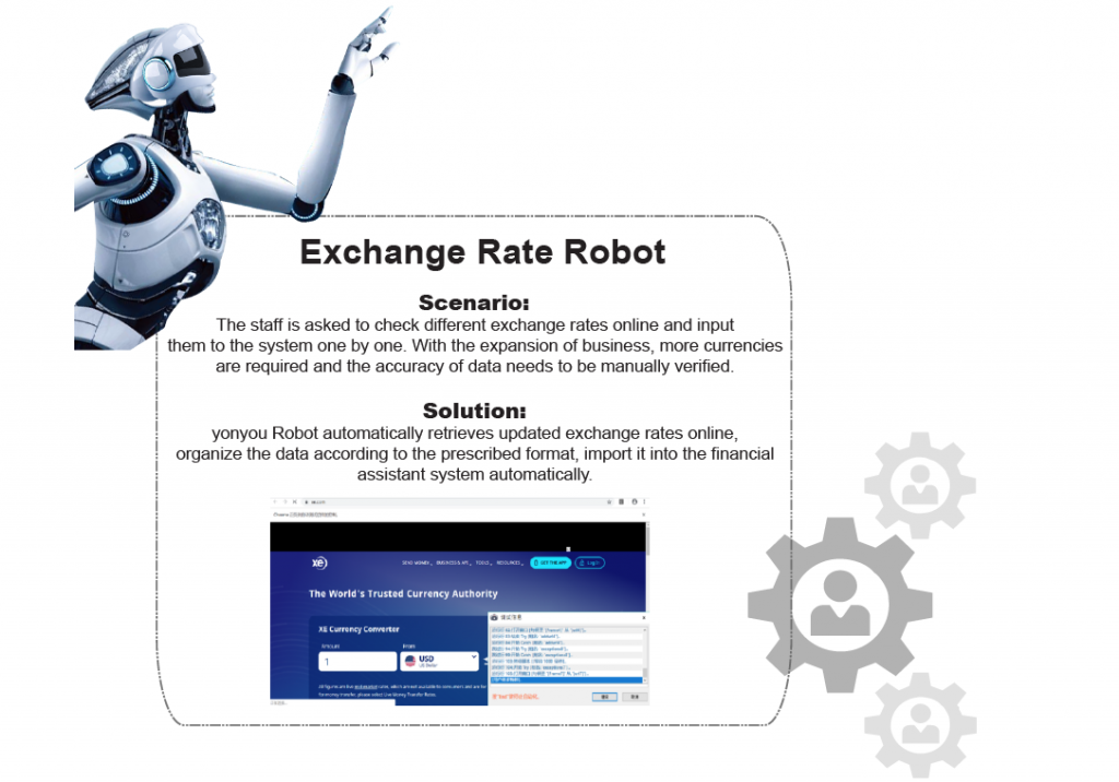 What is Robotic Process Automation (RPA) ？ | Yonyou Malaysia